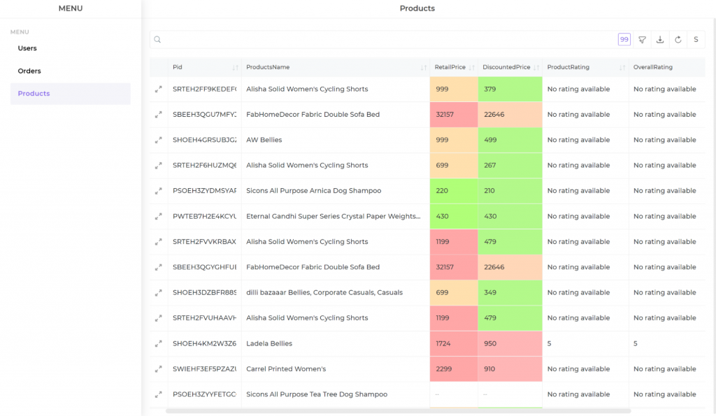 9 Trending Low Code Front-End Designs built with DronaHQ