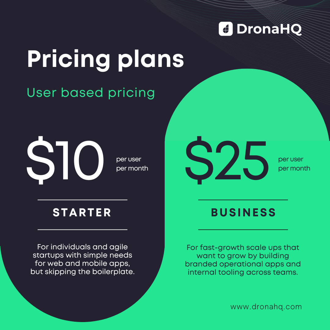 DronaHQ Pricing - Low code platform with Pay-per-user plans