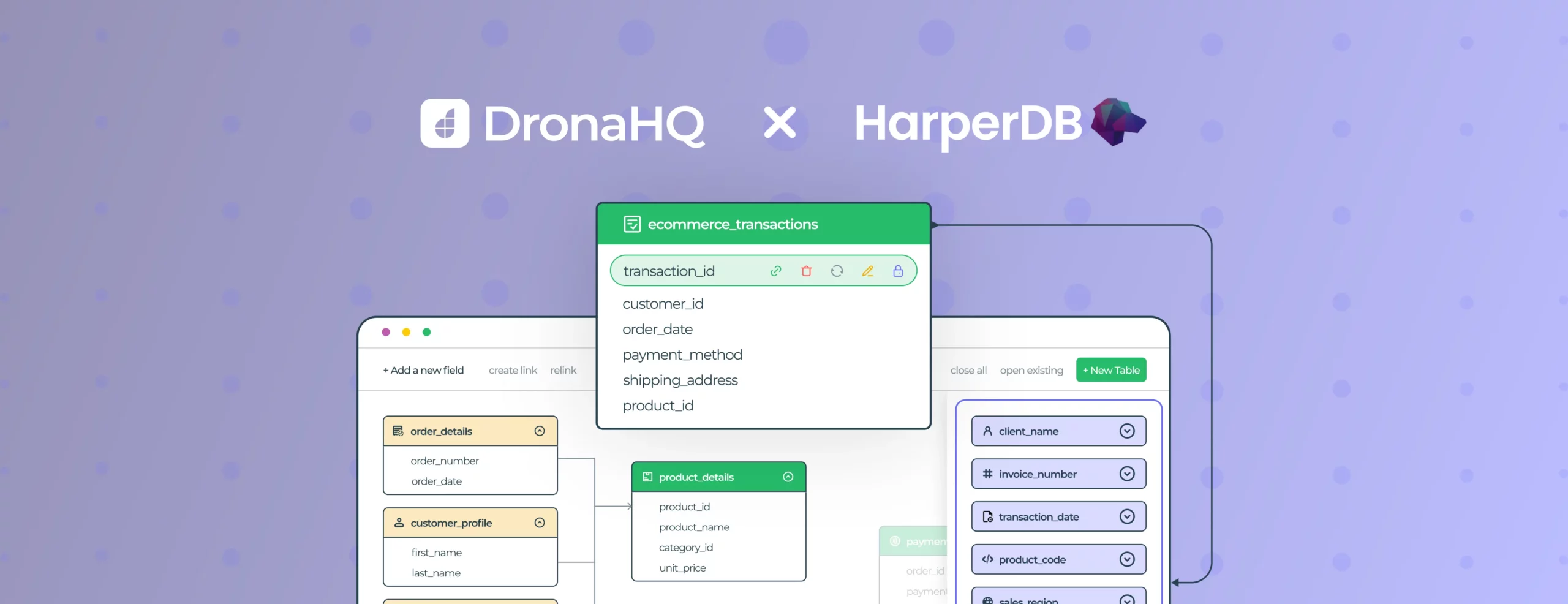 Product management for Internal Products | DronaHQ