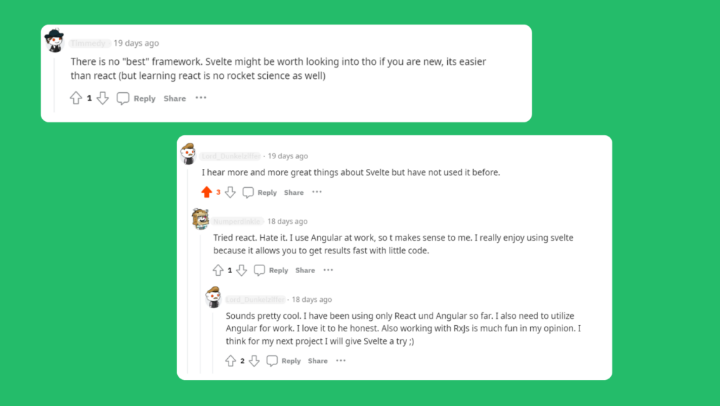 5 Best Frontend Frameworks in 2024 | Developer's Choice - DronaHQ